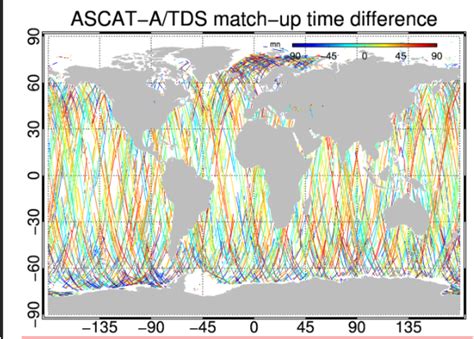 Figure 1 From The Gnss Reflectometry Response To The Ocean Surface Semantic Scholar