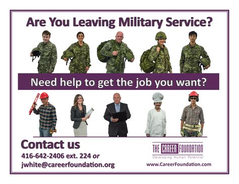Career Foundation Military To Civilian Career Transition Program