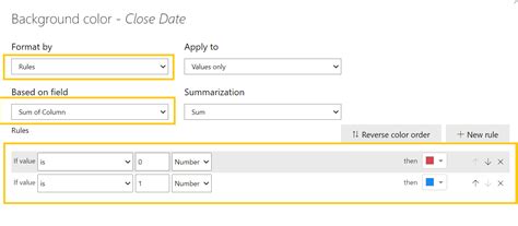 Solved Creating Conditional Color Formatting For Date Col Microsoft Fabric Community