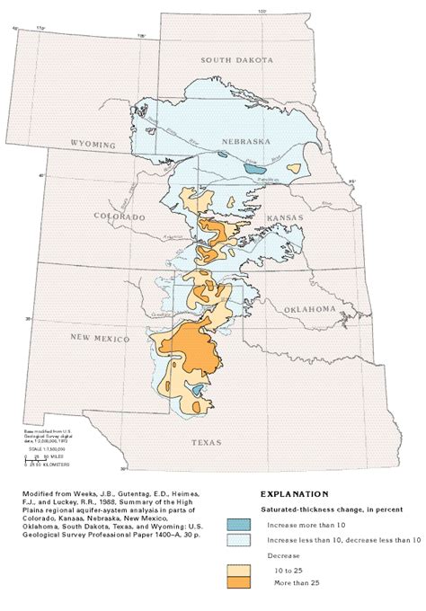 High Plains Aquifer Coalition Scholle And Allison July 31 2002