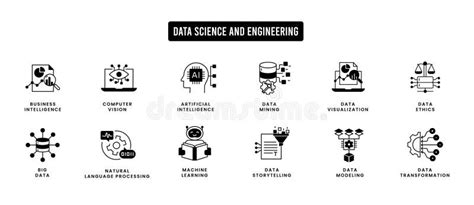 Data Science And Engineering Icons Modeling Transformation Mining