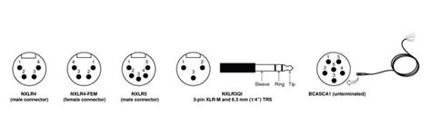 4 Pin Xlr Connector Wiring Diagram