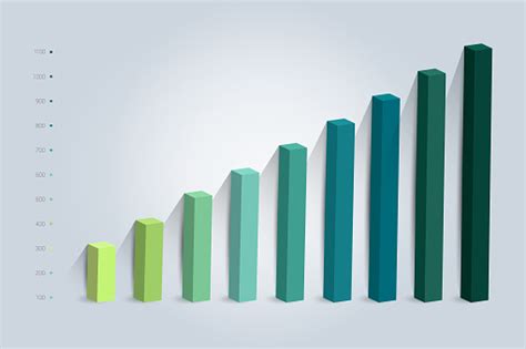 3 D 차트 그래프 백색과 편집이 가능하게 됩니다 인포그래픽 요소 0명에 대한 스톡 벡터 아트 및 기타 이미지 0명 개념 그래프 Istock