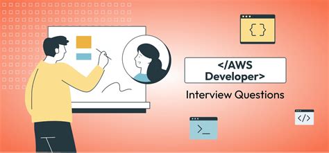 15 Aws Interview Questions For Hiring Aws Developers
