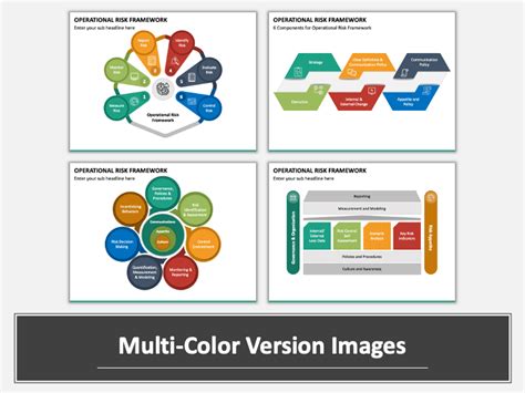 Operational Risk Framework PowerPoint And Google Slides Template PPT Slides