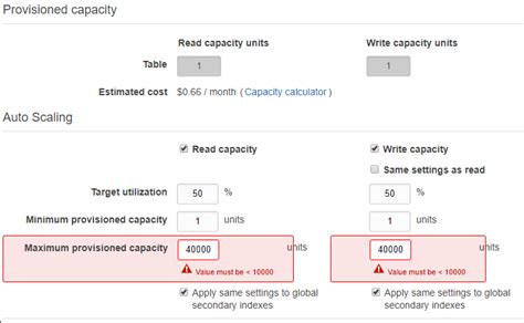 Database How To Set Maximum Provisioned Capacity For Dynamodb Using Cloud Formation Yaml