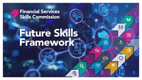 Future Skills Framework 13 Skills For Future Success Fssc