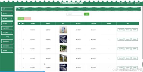 Springboot毕设车辆充电桩管理系统的设计与实现程序论文充电运营管理系统项目质量管理研究论文 Csdn博客