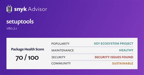Setuptools Find Packages At Lois Horning Blog