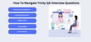 30 Tricky QA Interview Questions Answers QA Testing Guide