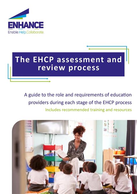 EHCP Resources Enhance EHC Ltd Enable Help Collaborate