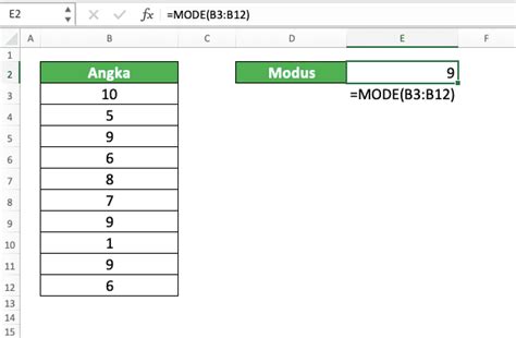 Cara Menghitung Mean Median Dan Modus Di Excel Eroppa