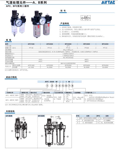 天津亚德客，天津亚德客气缸，天津亚德客电磁阀，天津亚德客代理商，亚德客京津冀一站式采购平台就在中工科进！