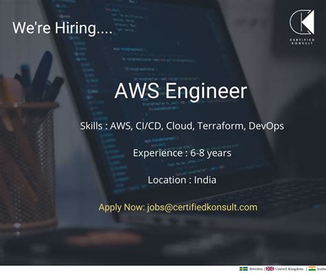 shubhada pawade posted on linkedin