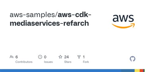 aws cdk mediaservices refarch ott readme md at main · aws samples aws