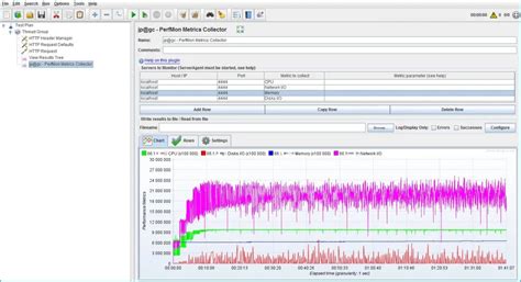 实用 Jmeter插件perfmon Metrics Collector安装使用及报错解决perfmon插件 Csdn博客