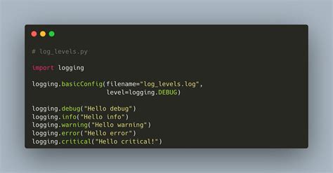 Python Logging The Log Levels By Mike Driscoll