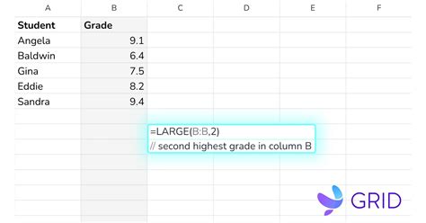 Next Gen Spreadsheet Grid Announces Gpt 3 Formula Copilot To Empower