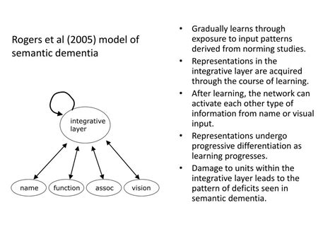 Ppt Integrating New Findings Into The Complementary Learning Systems