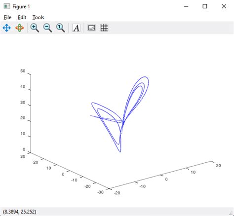 Problem With Runge Kutta Script File