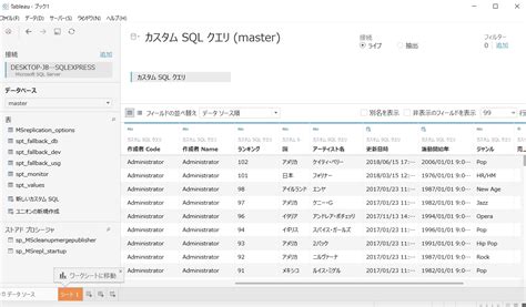 sql server にkintone リンクサーバーを作成、powerbiやtableau からデータを参照 sqlserver qiita