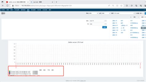 Centos7部署zabbix Csdn博客
