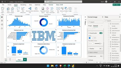 Powerbi Dataanalytics Hranalytics Ibm Datavisualization