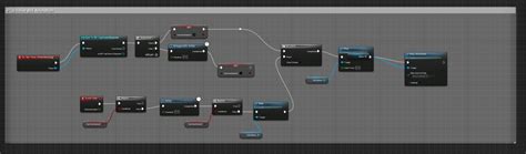triggered animations cause npc to float r unrealengine