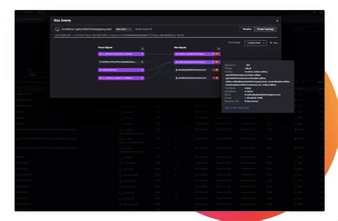 Splunk Enterprise Security Siem Software Free Demo Available At Best