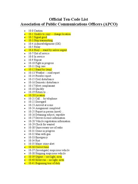 Official Ten Code List Association Of Public Communications Officers
