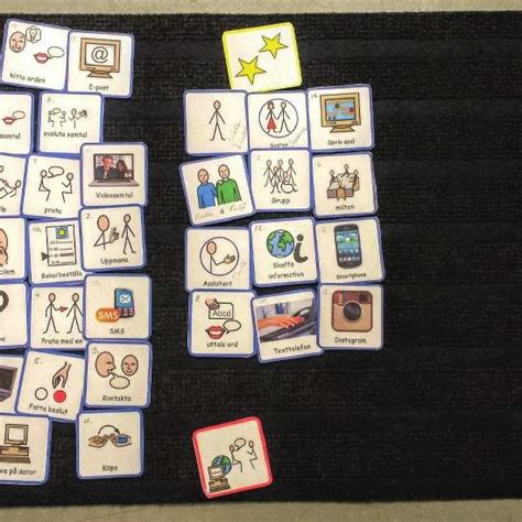 Canadian Model Of Occupational Performance Cmop E Published With Download Scientific Diagram