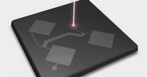 Laser Direct Structuring Lds Antenna Market