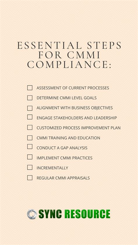 Essential Steps For Cmmi Compliance In 2024