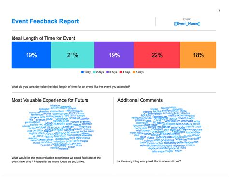 Event Feedback Solution Qualtrics