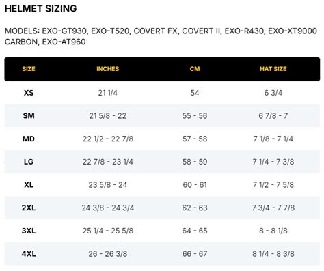 Scorpion Ryzer Evolution Full Face Helmet Matte Phantom Revco Ca