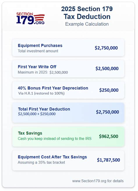 Time Is Running Out Secure Your Section 179 Savings Before Year End
