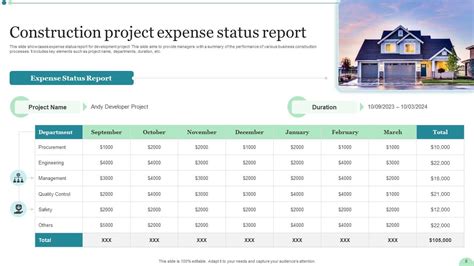 Expense Tracking Report Powerpoint Ppt Template Bundles Ppt Powerpoint