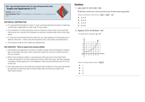 E1 Graphs And Applications Adv Logs And Exponentials Adv E1 Logs