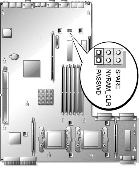 Jumpers And Connectors Dell Poweredge 2650 Systems Installation And