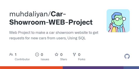 GitHub Muhdaliyan Car Showroom WEB Project Web Project To Make A Car Showroom Website To Get