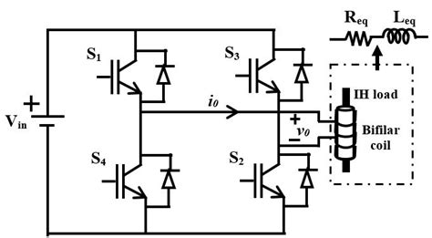 Circuit Diagram Of A Full Bridge Series Resonant Inverter Download Scientific Diagram