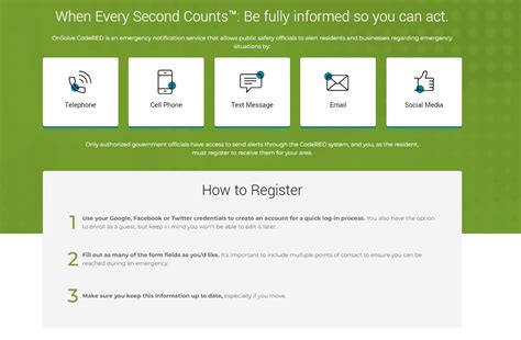 Code Red Emergency Alert Notification System Lemhi County Id