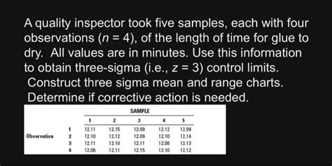 Solved X Double Bar R Bar UCL X Bar Show Calculation LCL X Chegg Com