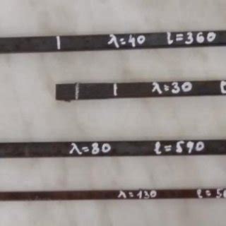 A Compression Test Specimens Download Scientific Diagram