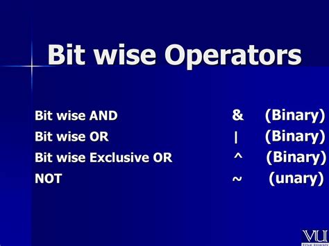 Introduction To Programming Ppt Download
