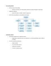 CMPG 322 SU3 Docx Forecasting Models Main Purpose Of Forecasting Subjective Methods