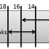 Memory Address Mappings Download Scientific Diagram