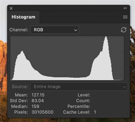 How To Read And Use A Histogram In Photoshop