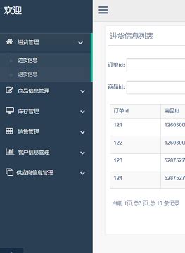 最新最全JAVA管理系统 源码世界