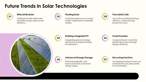 Exploring Photovoltaic Devices Innovative Solar Energy Solutions For Sustainable Power Ppt